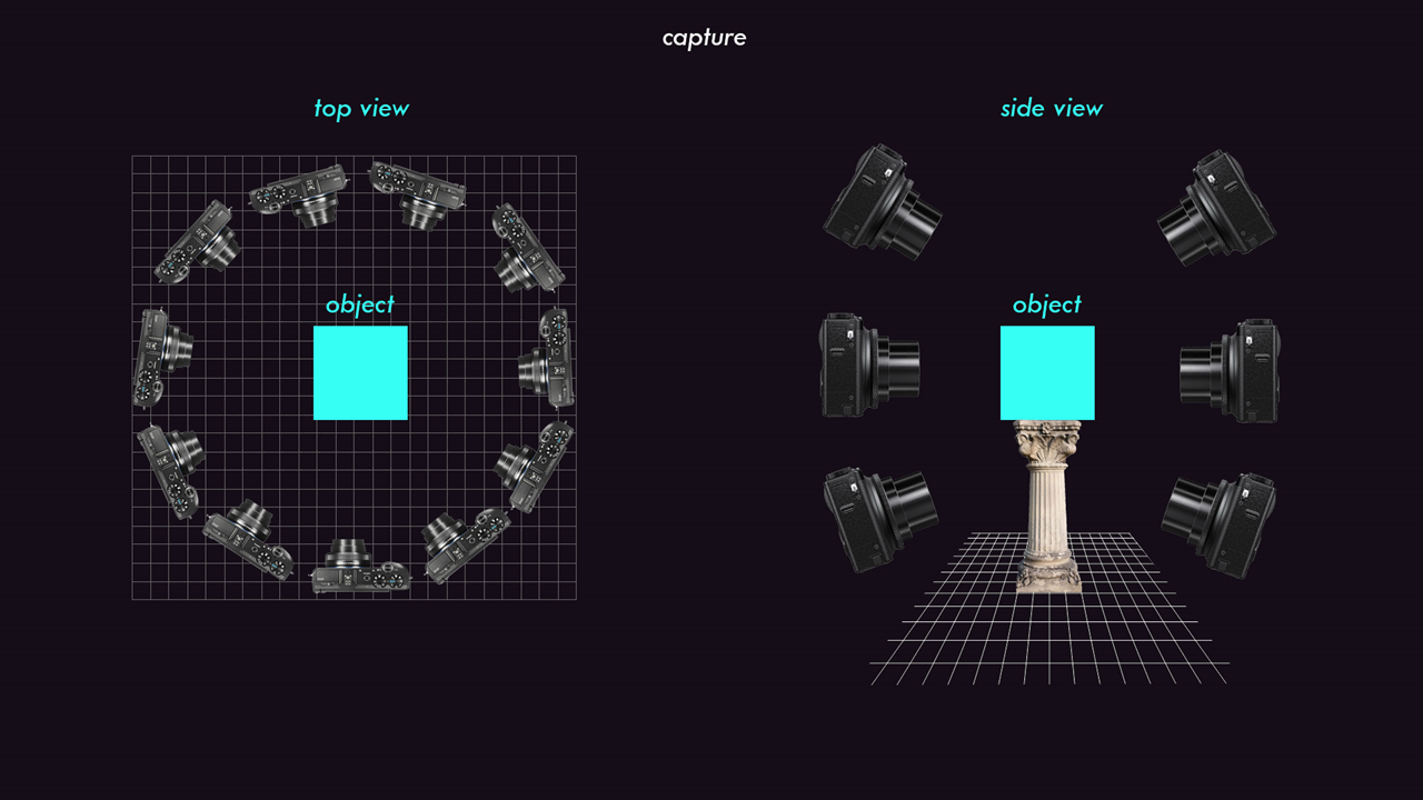 UAV/Drone Survey with Agisoft Photoscan (Part 1) - Sketchfab Community ...